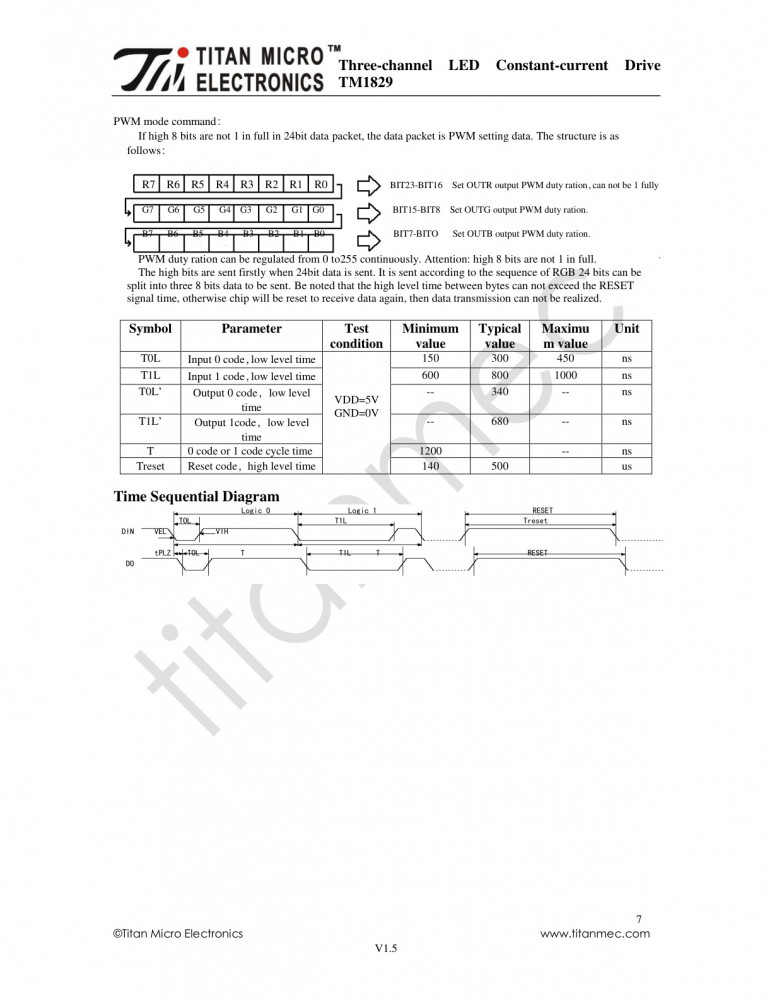 TM1829 datasheet page 7