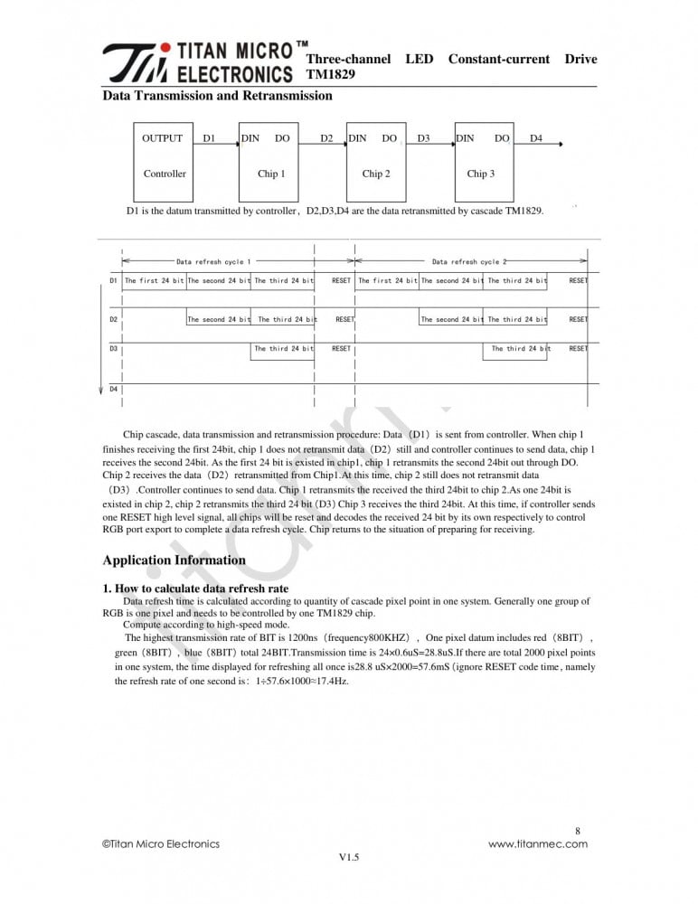TM1829 datasheet page 8