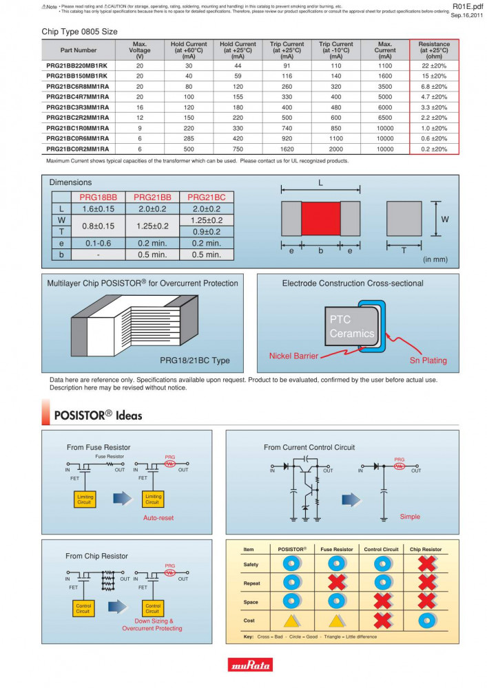 Product document page 6