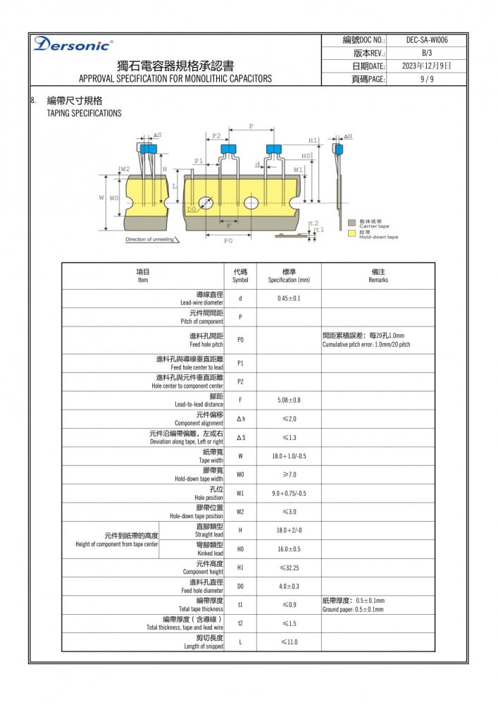 Dersonic approval specification page 10