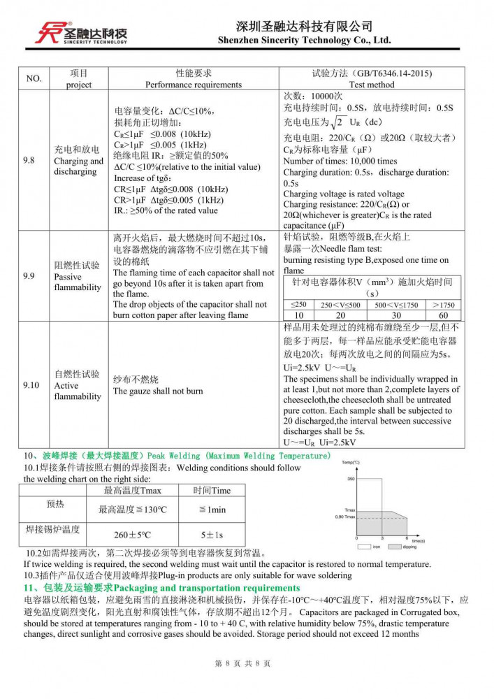 SRD product specification page 8