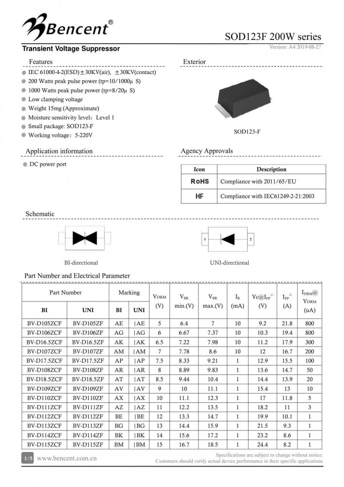 Bencent BV-D124ZCF datasheet page 1
