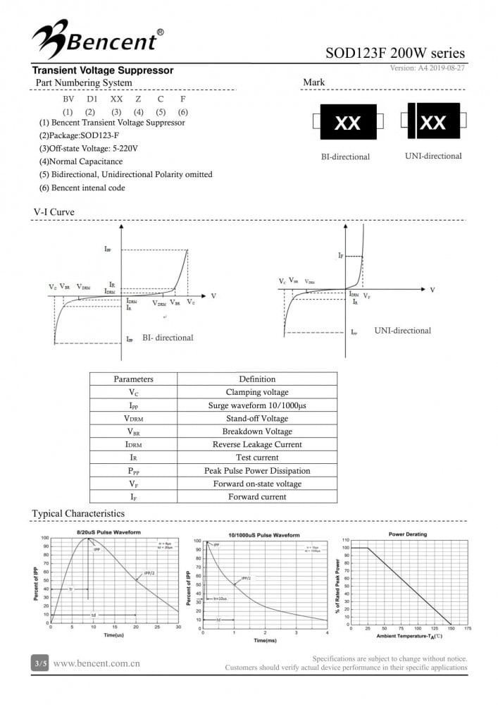 Bencent BV-D124ZCF datasheet page 3