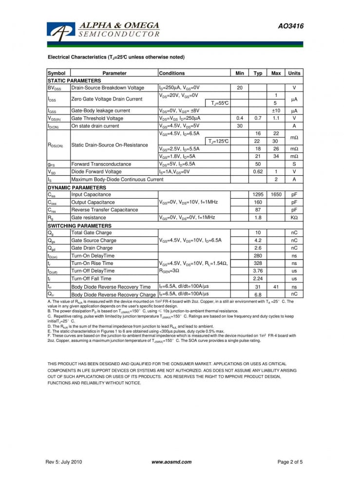 AO3416 datasheet page 2