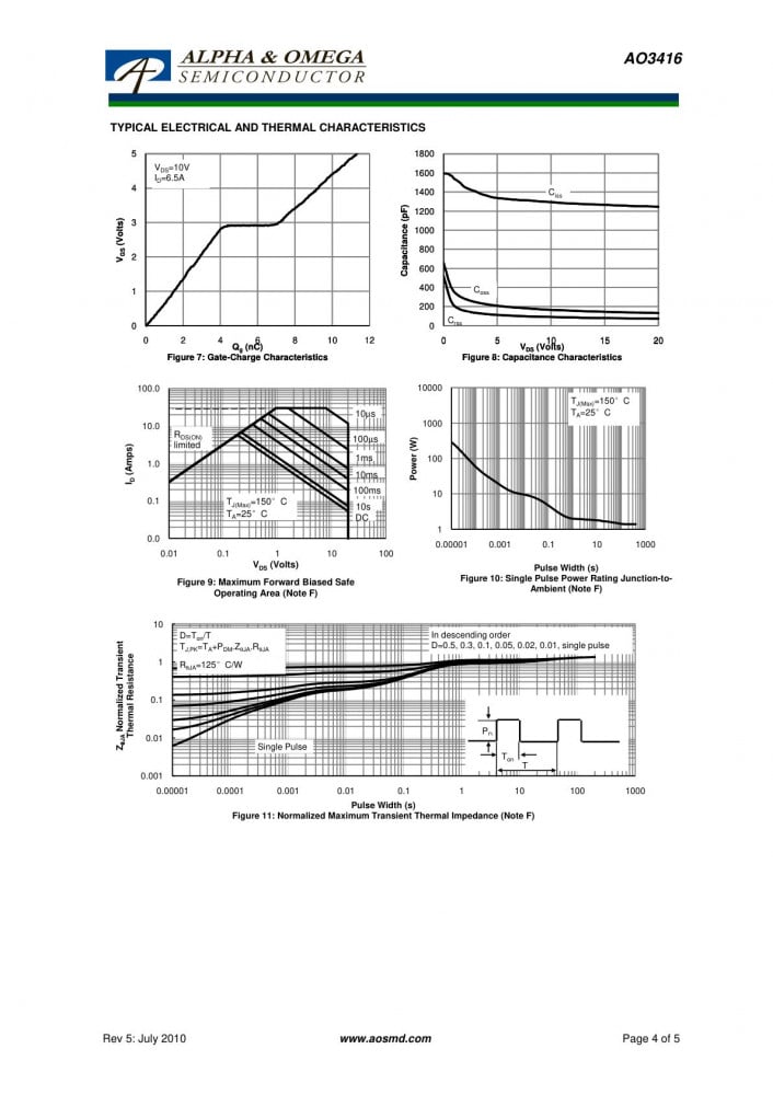 AO3416 datasheet page 4