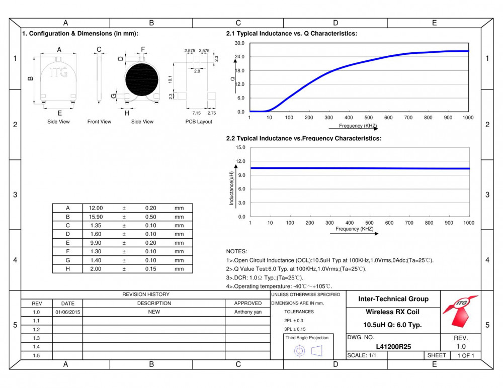 L41200R25 wireless receiver coil product drawing
