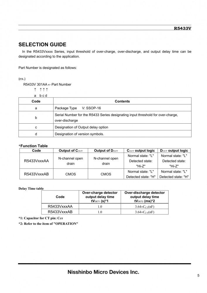 R5433V datasheet page 5