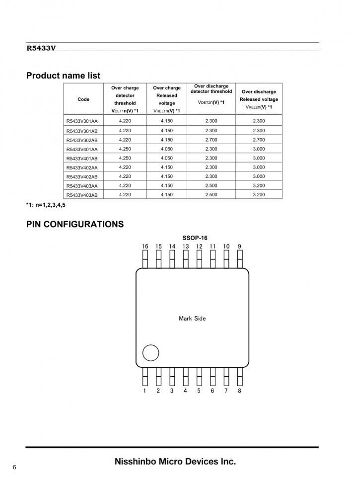 R5433V datasheet page 6