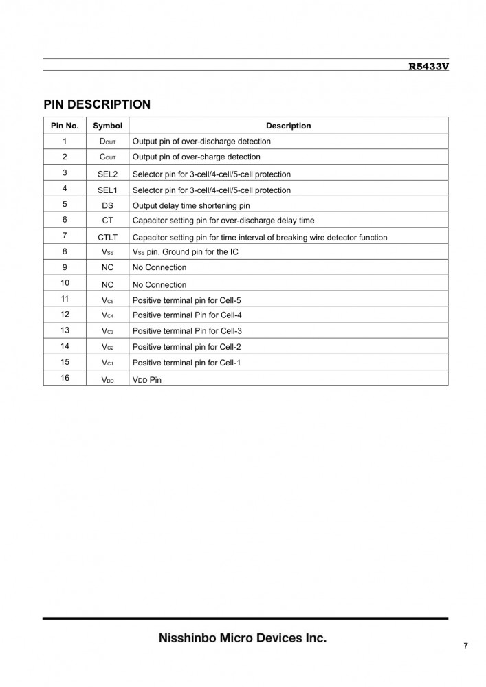 R5433V datasheet page 7