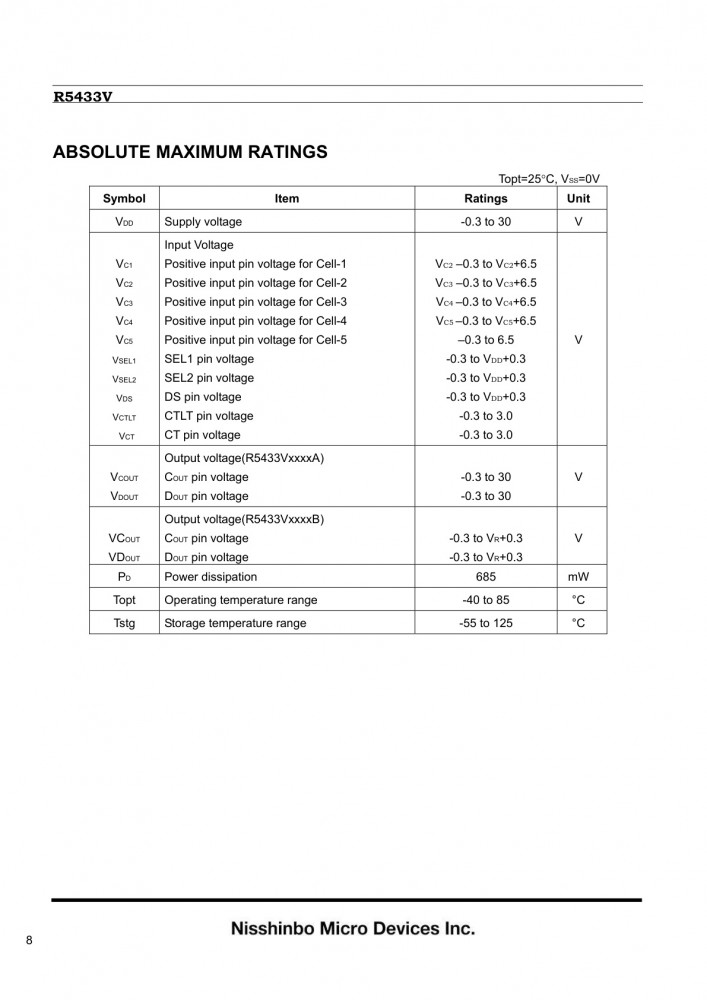 R5433V datasheet page 8
