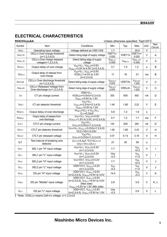 R5433V datasheet page 9