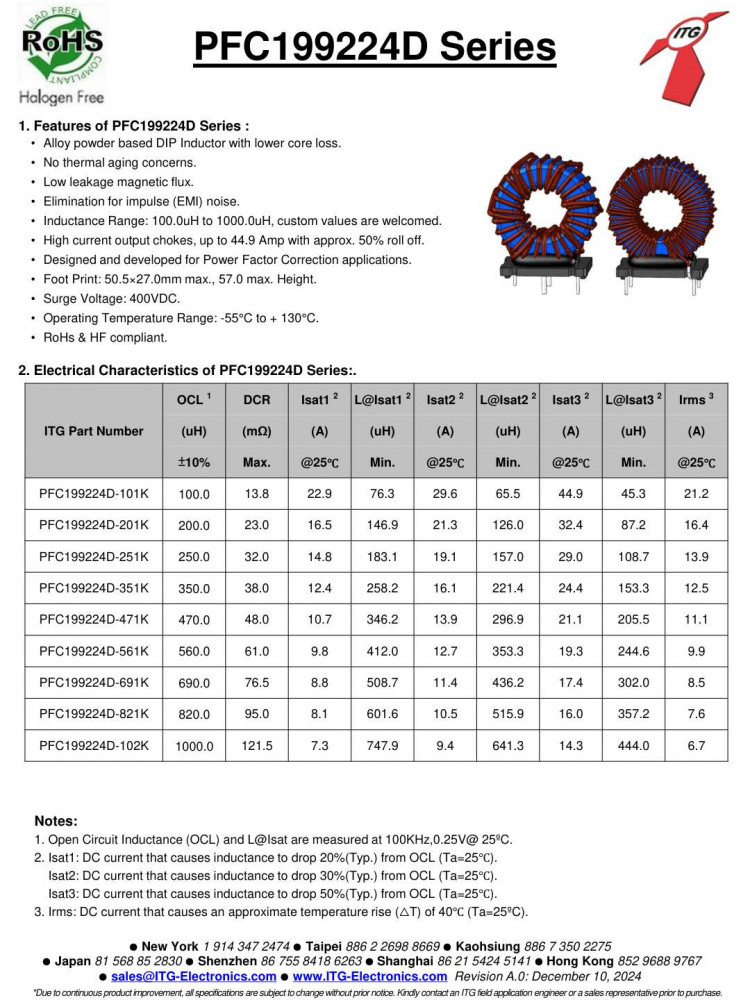 PFC199224D datasheet page 1