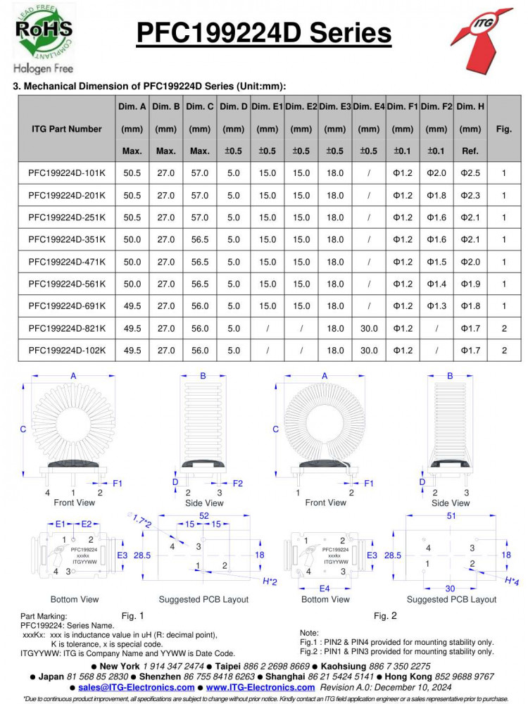 PFC199224D datasheet page 2