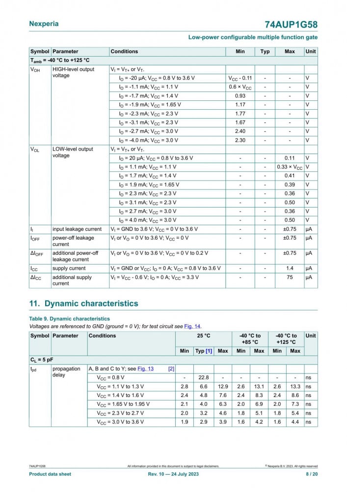 74AUP1G58 datasheet page 8