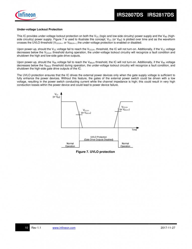 IRS2807D technical document page 10
