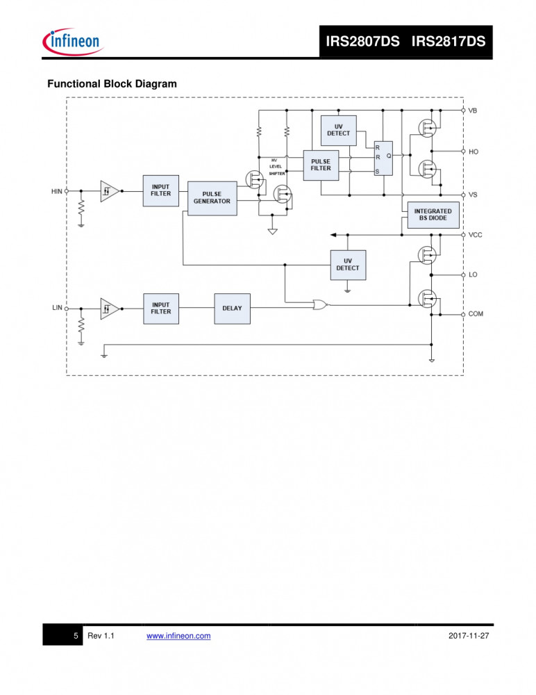 IRS2807D technical document page 5