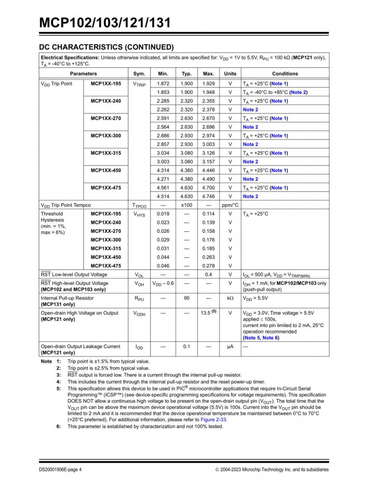MCP103 document page 4