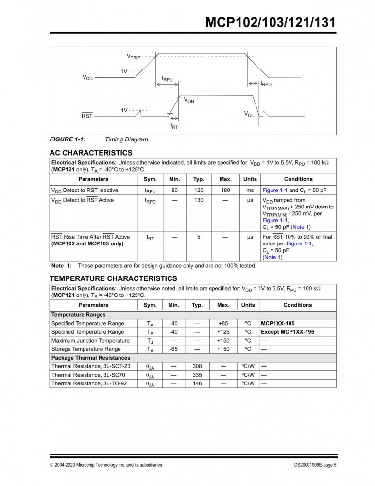 MCP103 document page 5