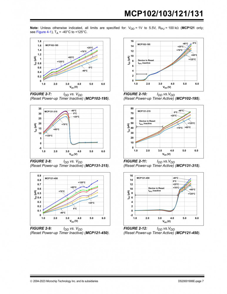 MCP103 document page 7