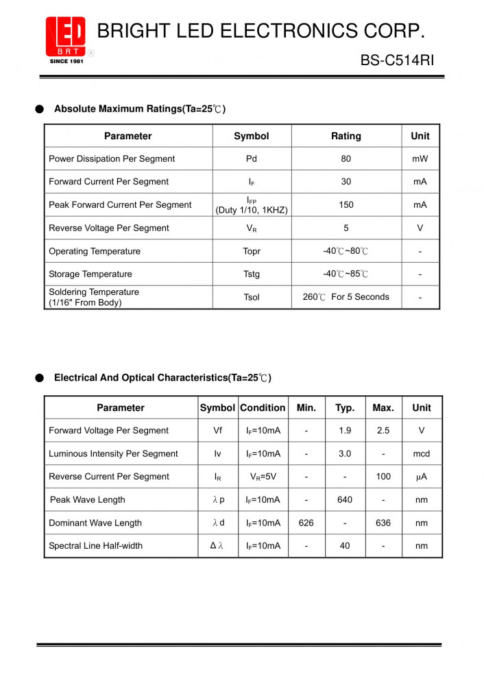 BS-C514RI datasheet page 2