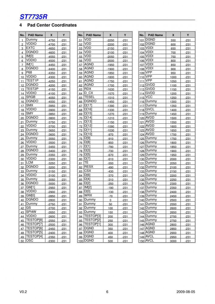 Model 358 technical document page 6