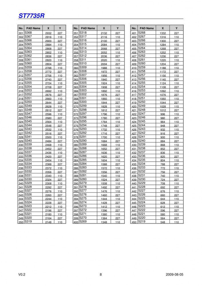 Model 358 technical document page 8