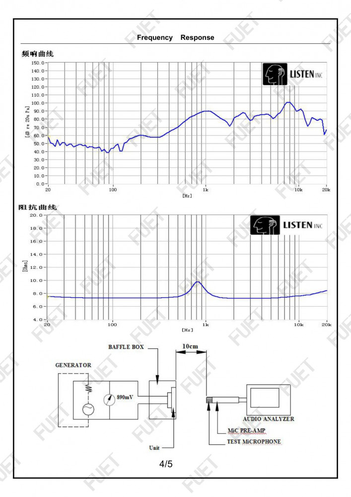 FS2313NB0807-H11.8-R01 specification page 5