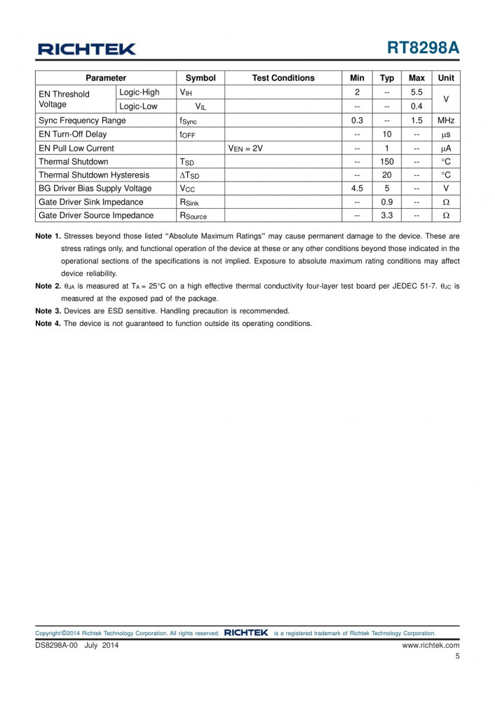 RT8298A document preview page 5