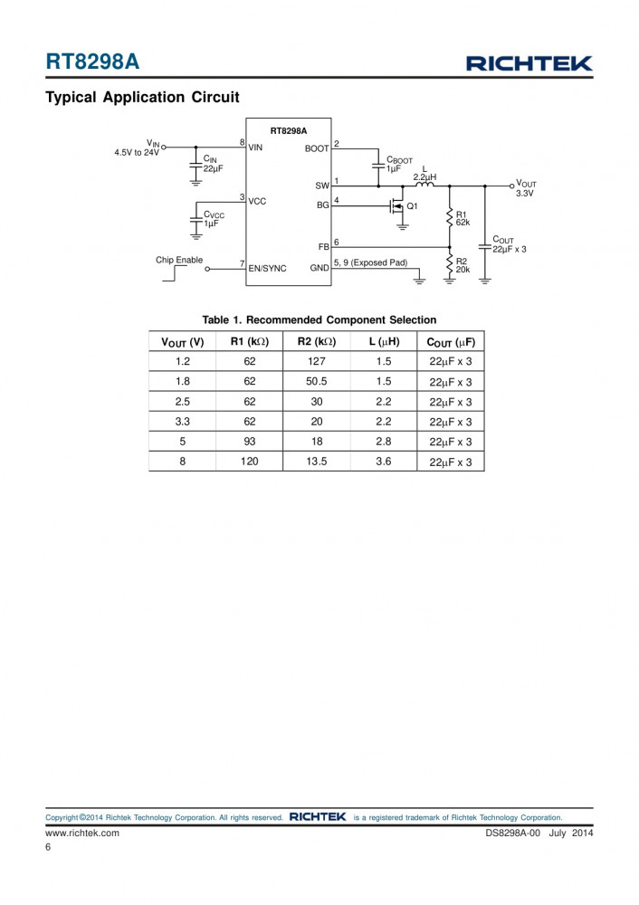 RT8298A document preview page 6