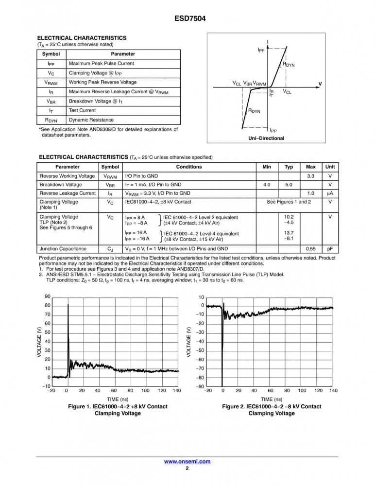 ESD7504MUTAG datasheet page 2