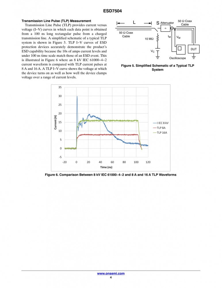 ESD7504MUTAG datasheet page 4