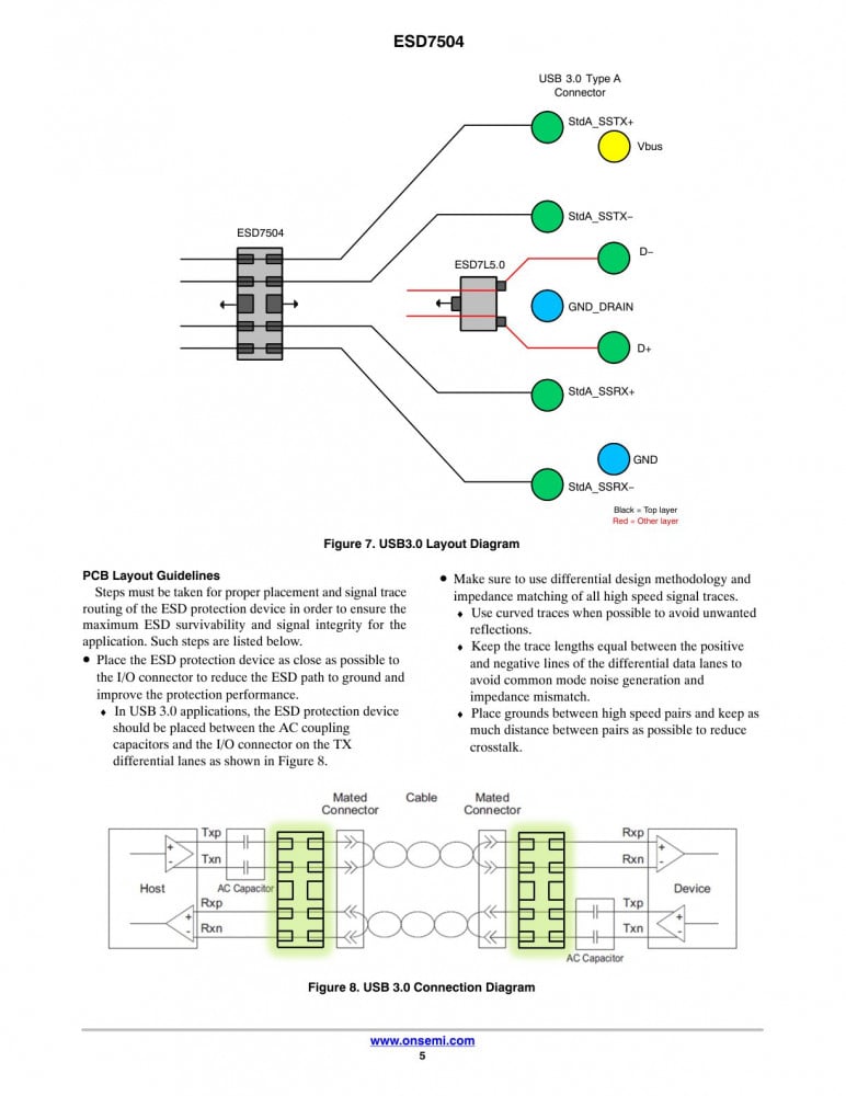 ESD7504MUTAG datasheet page 5