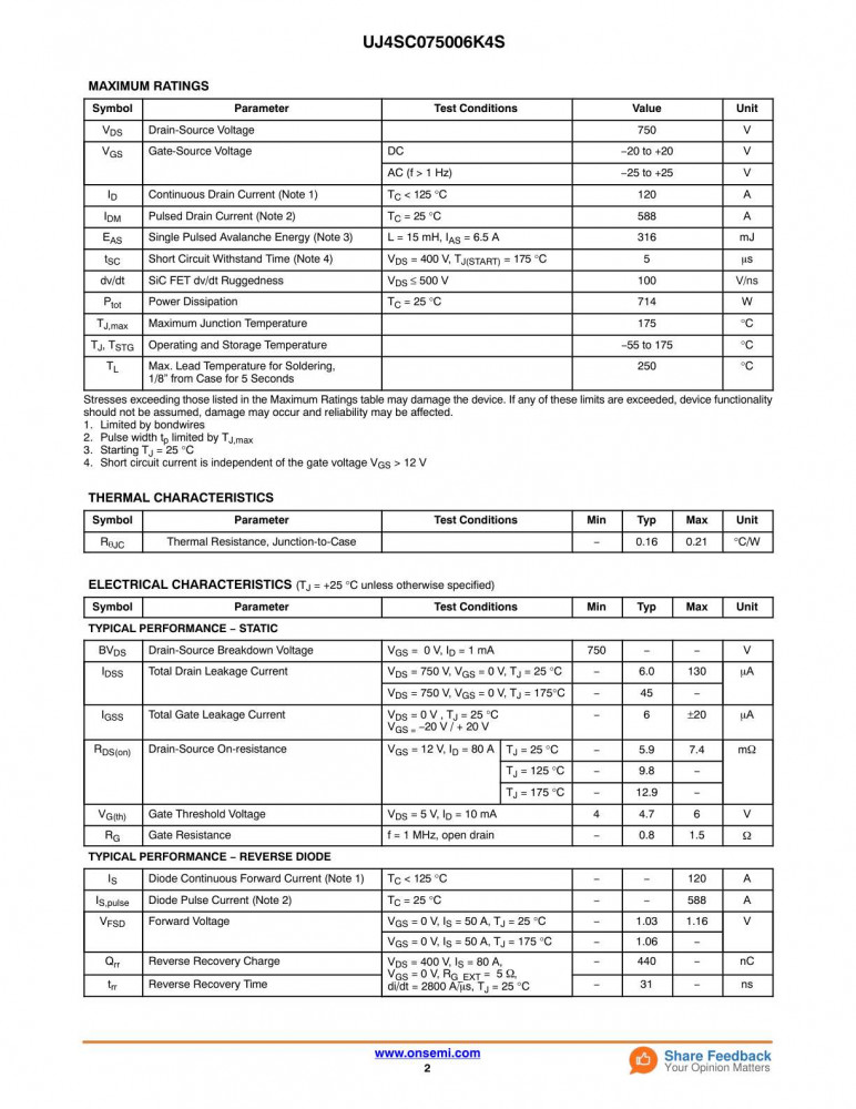 UJ4SC075006K4S datasheet page 2