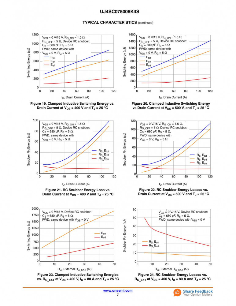 UJ4SC075006K4S datasheet page 7