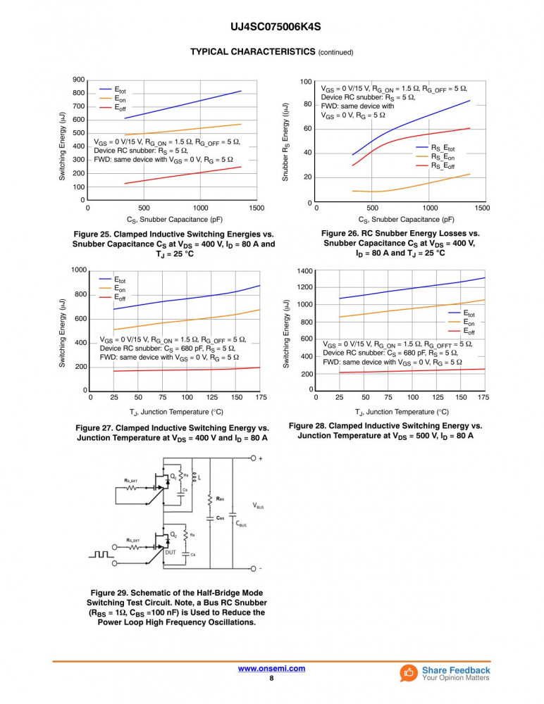 UJ4SC075006K4S datasheet page 8