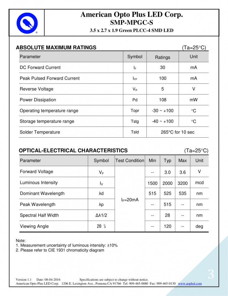 SMP-MPGC-S datasheet page 3