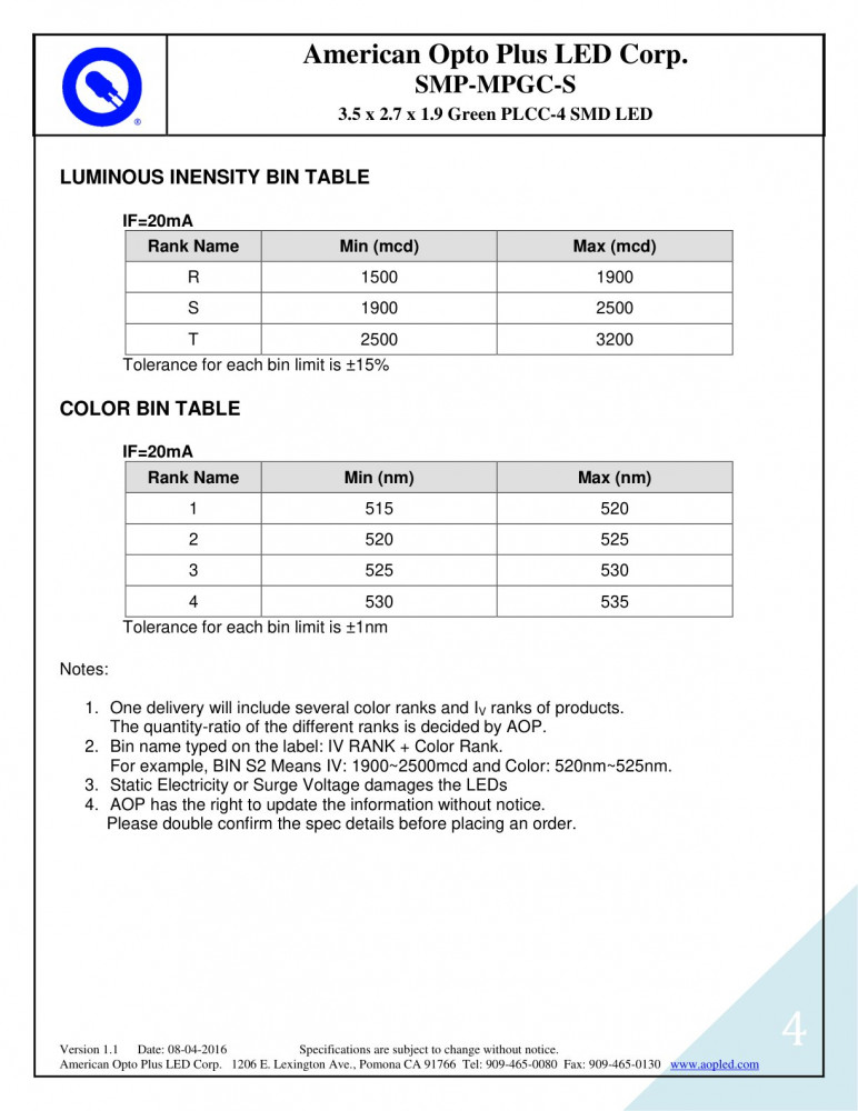 SMP-MPGC-S datasheet page 4
