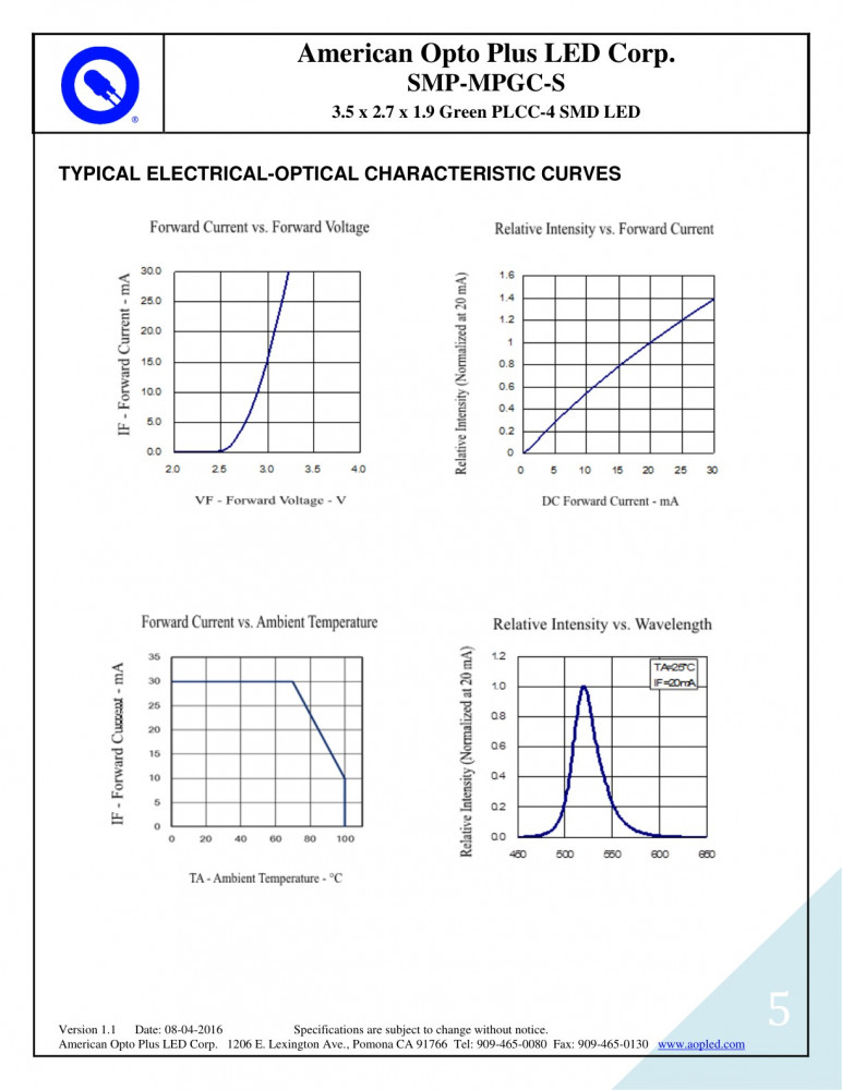 SMP-MPGC-S datasheet page 5