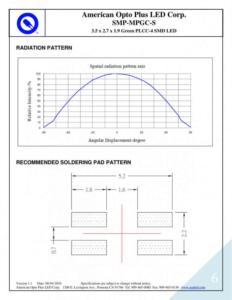 SMP-MPGC-S datasheet page 6