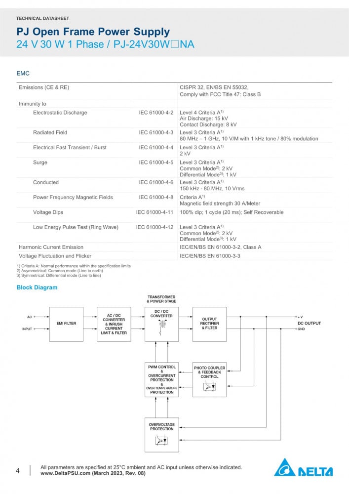 DELTA PJ-24V30WBNA datasheet page 4