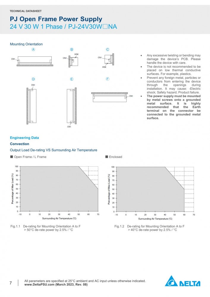 DELTA PJ-24V30WBNA datasheet page 7