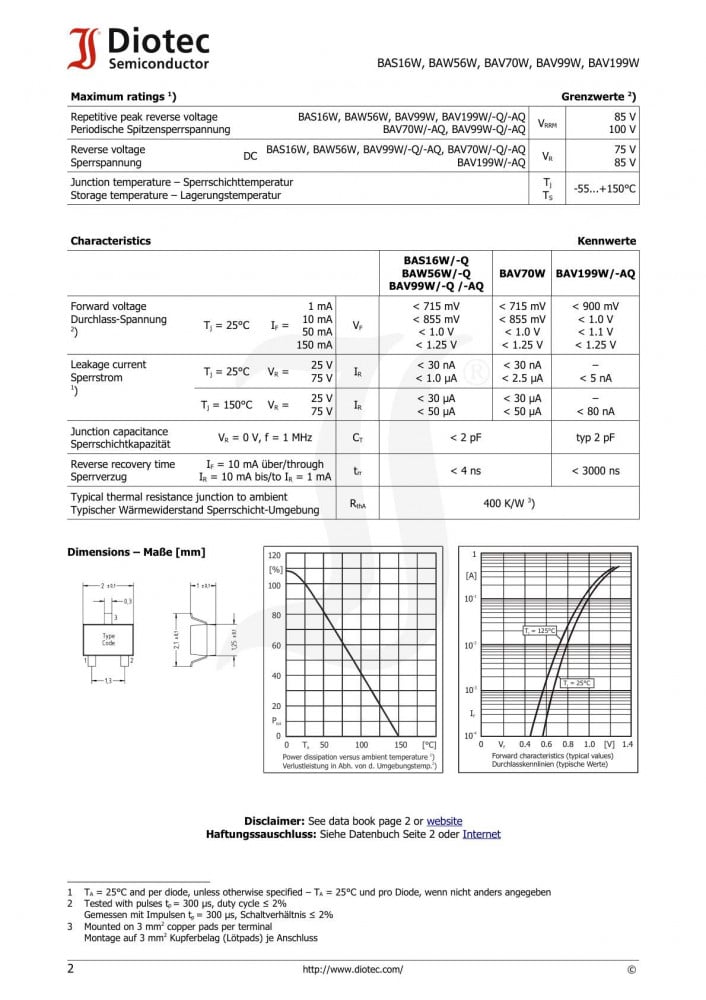DIOTEC BAV199W datasheet page 2