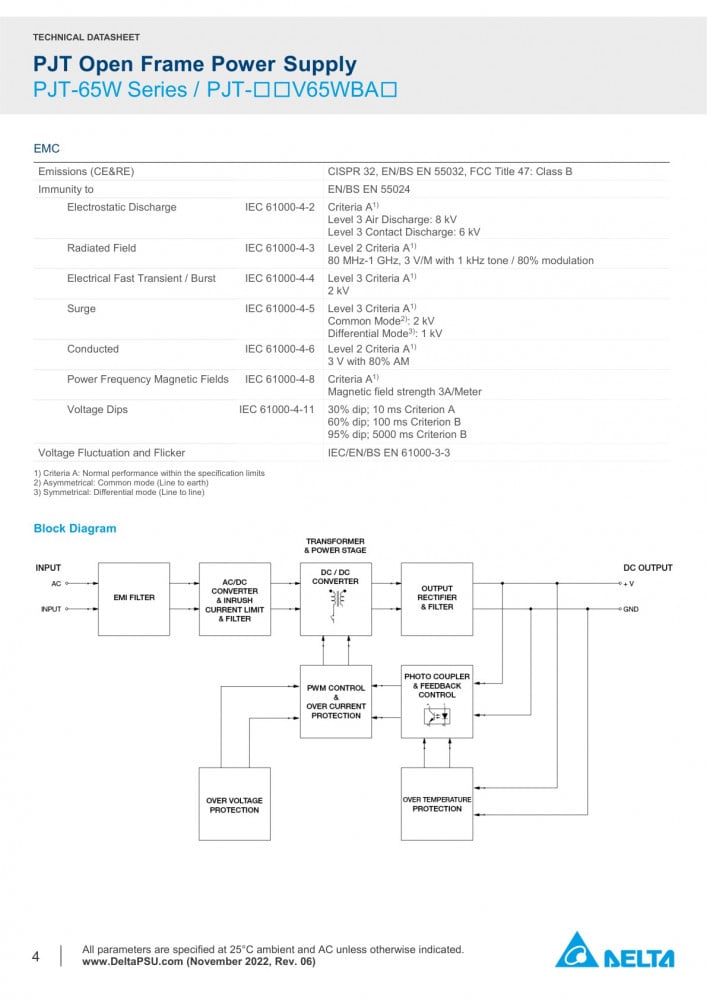DELTA PJT-65W datasheet page 4