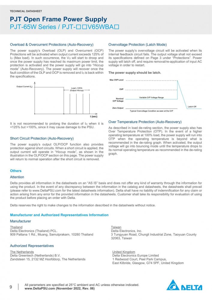 DELTA PJT-65W datasheet page 9