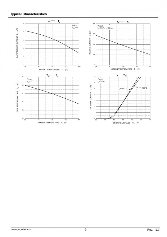 MCR100-6-TA datasheet page 3