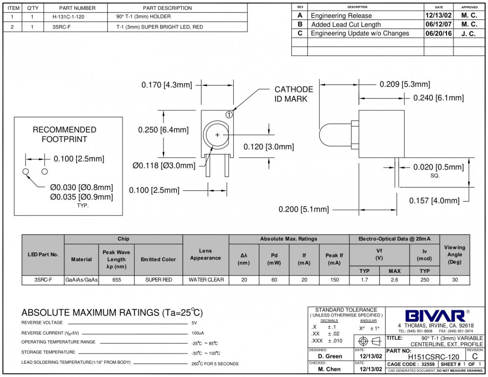 H151CSRC-120 assembly document