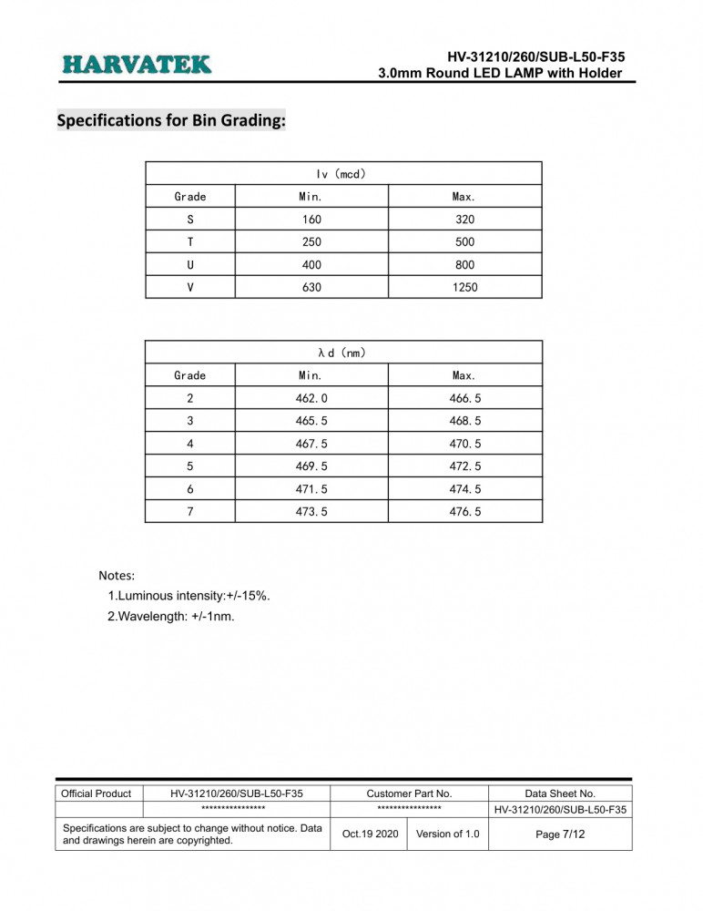 HV-31210/260/SUB-L50-F35 datasheet page 7