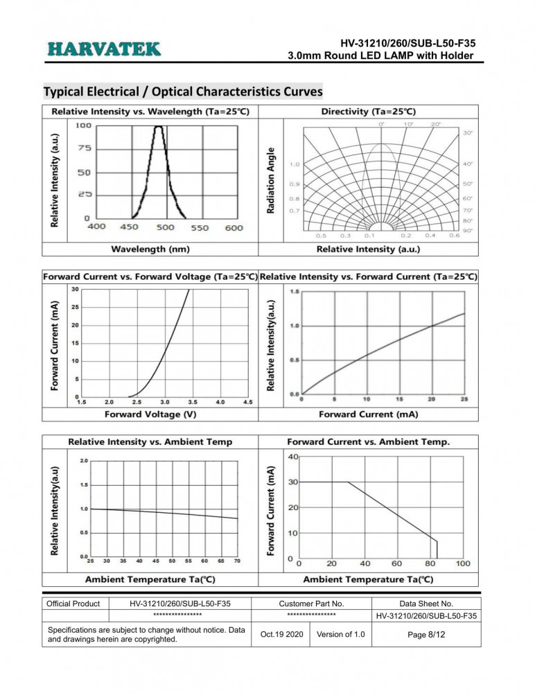 HV-31210/260/SUB-L50-F35 datasheet page 8