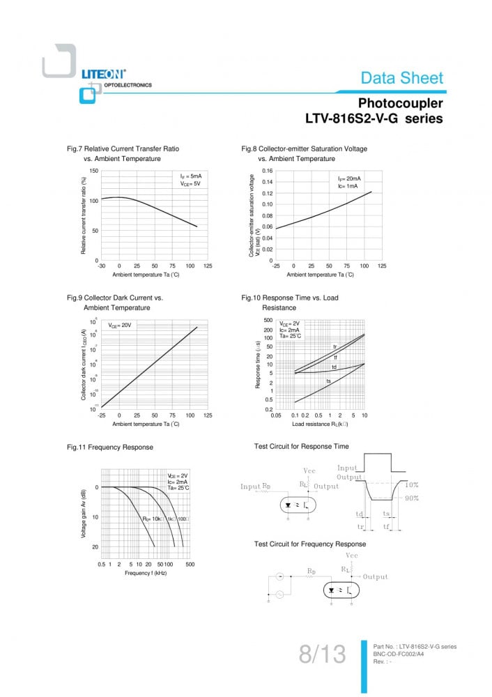 LTV816S2TPC-V-G datasheet page 9