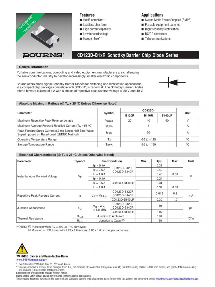 CD123D-B140LR datasheet page 1